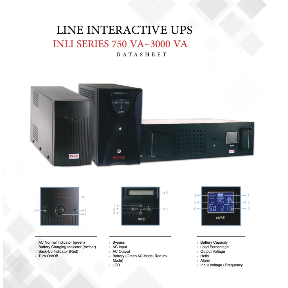 INVO Line Interactive UPS 1500 VA with LED Display, Surge Protection