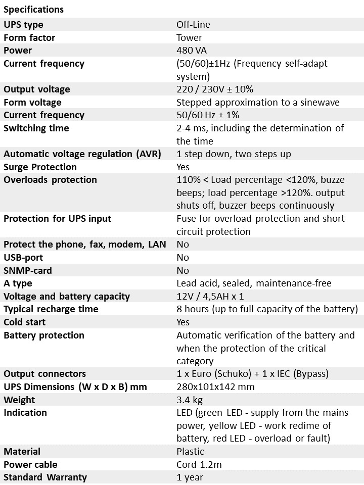 Buy CMU-1200D | Crown Micro Uninterruptible Power Supply (UPS) Online ...